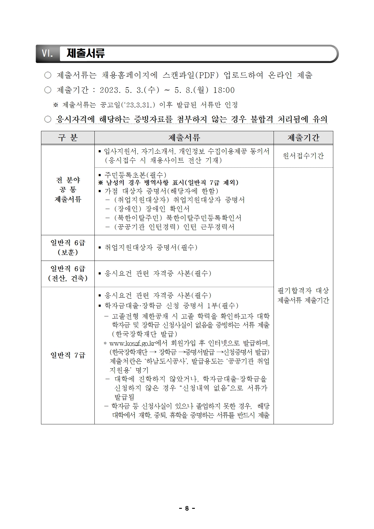 하남도시공사 채용공고 2023 신입 경리·회계·결산 경영기획 사업기획 네트워크·보안·운영 건축·설계·인테리어 자소설
