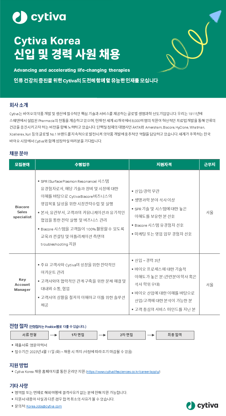 Cytiva Korea 채용공고 신입 및 경력 채용 | 2023년 채용