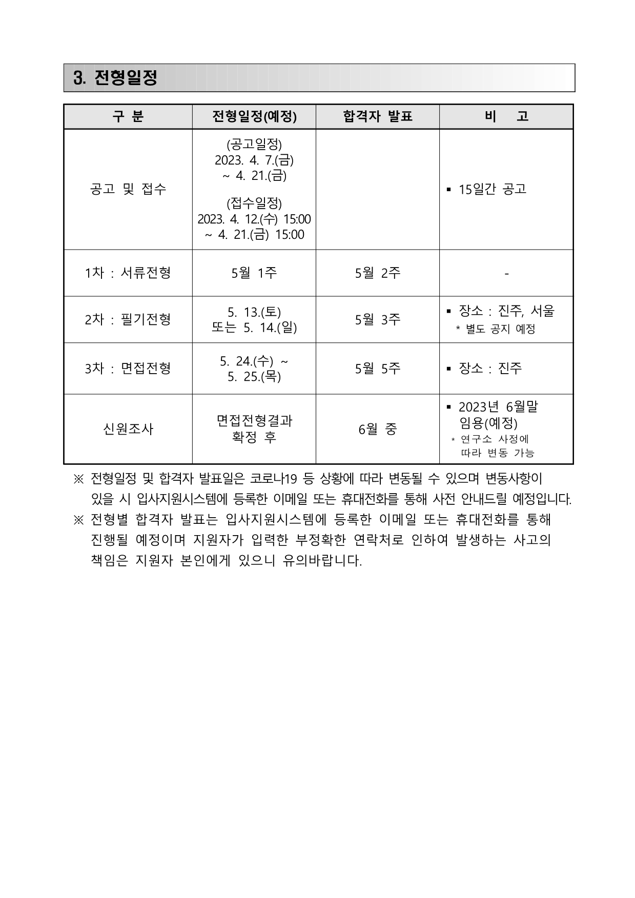 국방기술진흥연구소 채용공고 2023 신입신입경력 사업기획 사업전략 전기·전자·제어 조선·항공·우주 리서치·시장조사