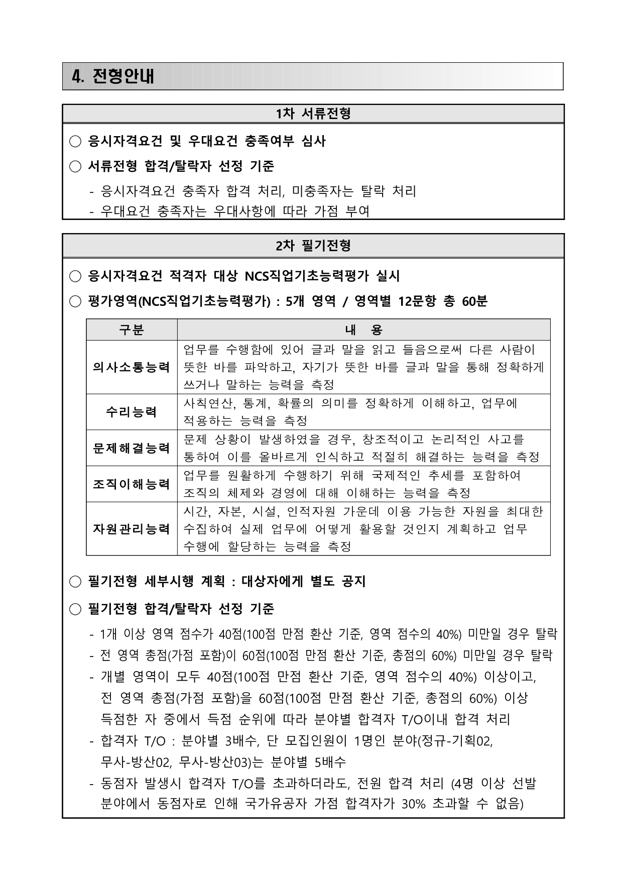 국방기술진흥연구소 채용공고 2023 신입신입경력 사업기획 사업전략 전기·전자·제어 조선·항공·우주 리서치·시장조사
