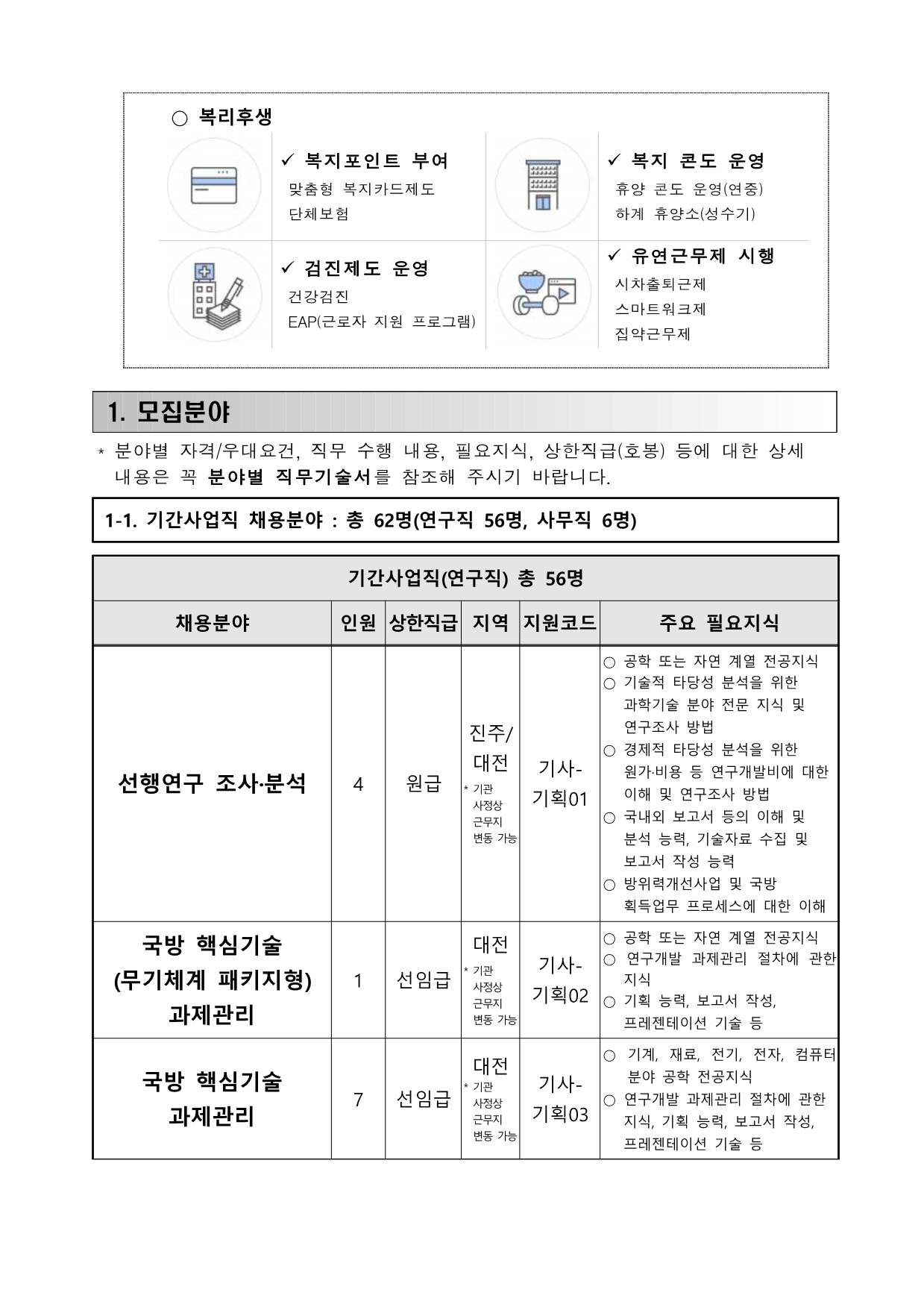 국방기술진흥연구소 채용공고 2023 계약직 경리·회계·결산 사업기획 사업전략 세무 일반사무 총무 네트워크·보안·운영