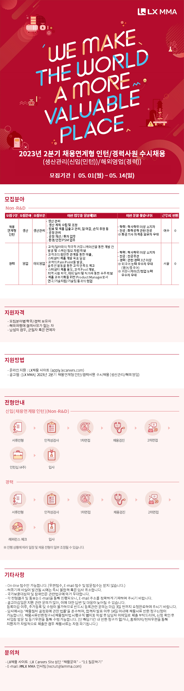 LX MMA 채용공고 2023년 2분기 채용연계형 인턴/경력사원 수시채용 (생산관리/해외영업) | 2023년 채용