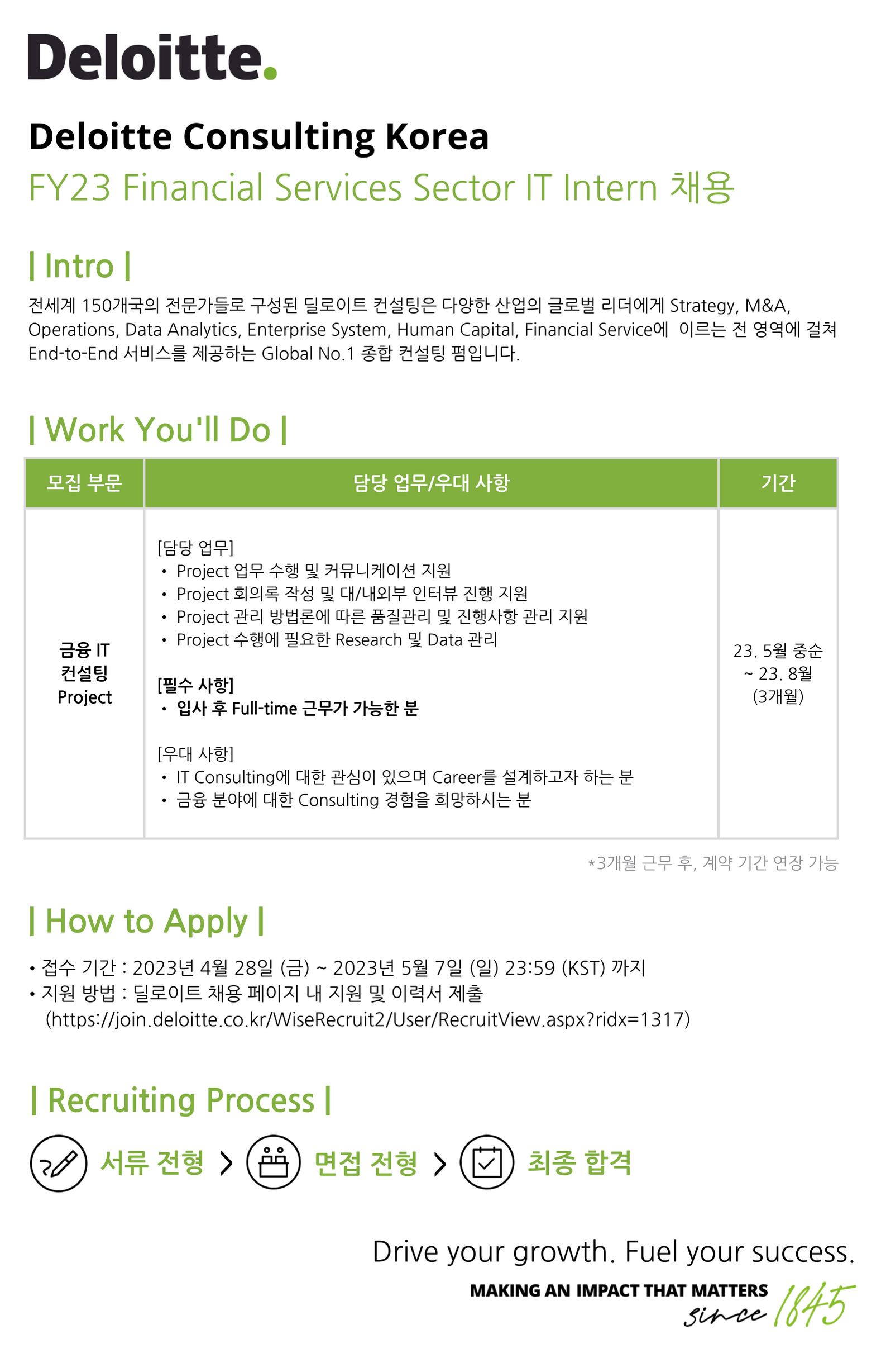 딜로이트컨설팅 채용공고 Fy23 Financial Services Sector It Intern 채용 2023년 채용