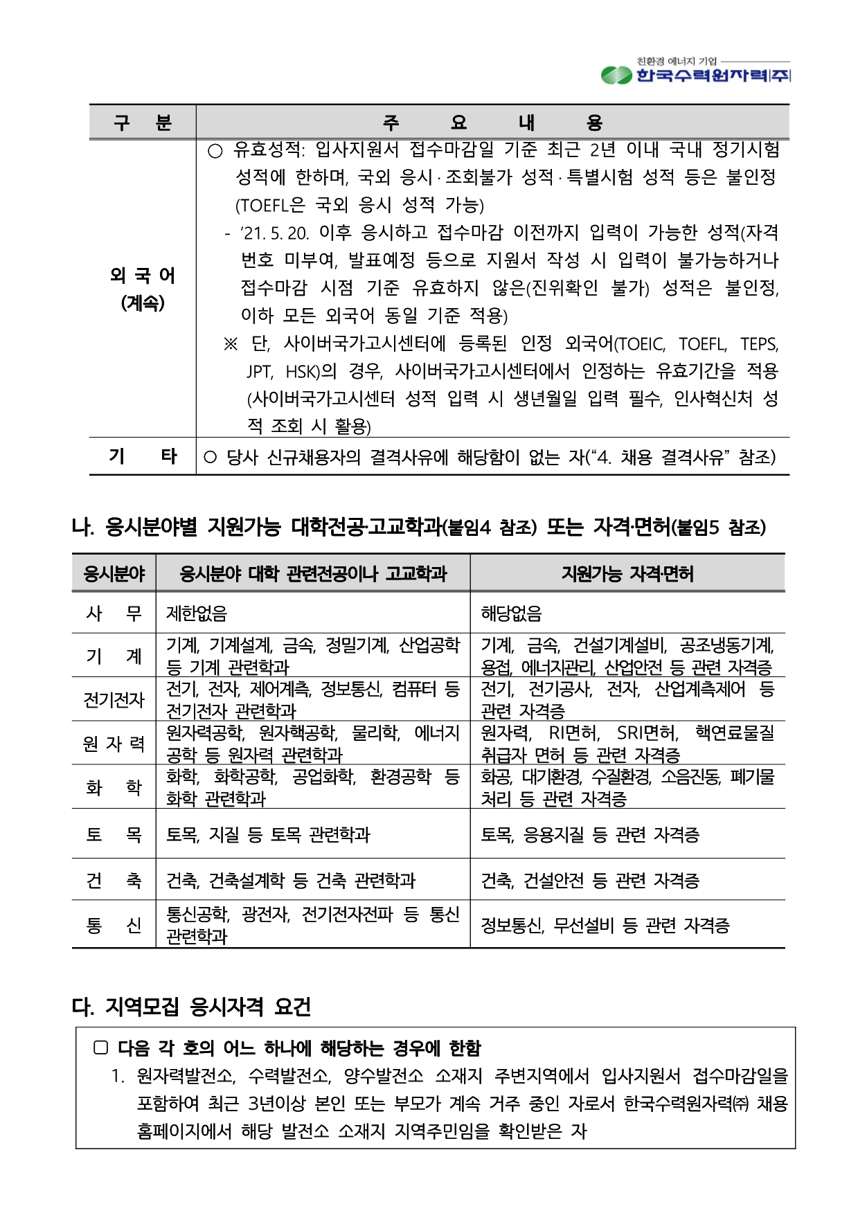 한국수력원자력 채용공고 2023 신입 일반사무 토목·조경·도시 건축·설계·인테리어 전기·전자·제어 통신기술·네트워크 구축