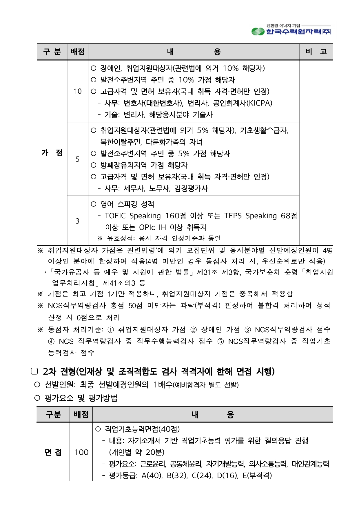 한국수력원자력 채용공고 2023 신입 일반사무 토목·조경·도시 건축·설계·인테리어 전기·전자·제어 통신기술·네트워크 구축