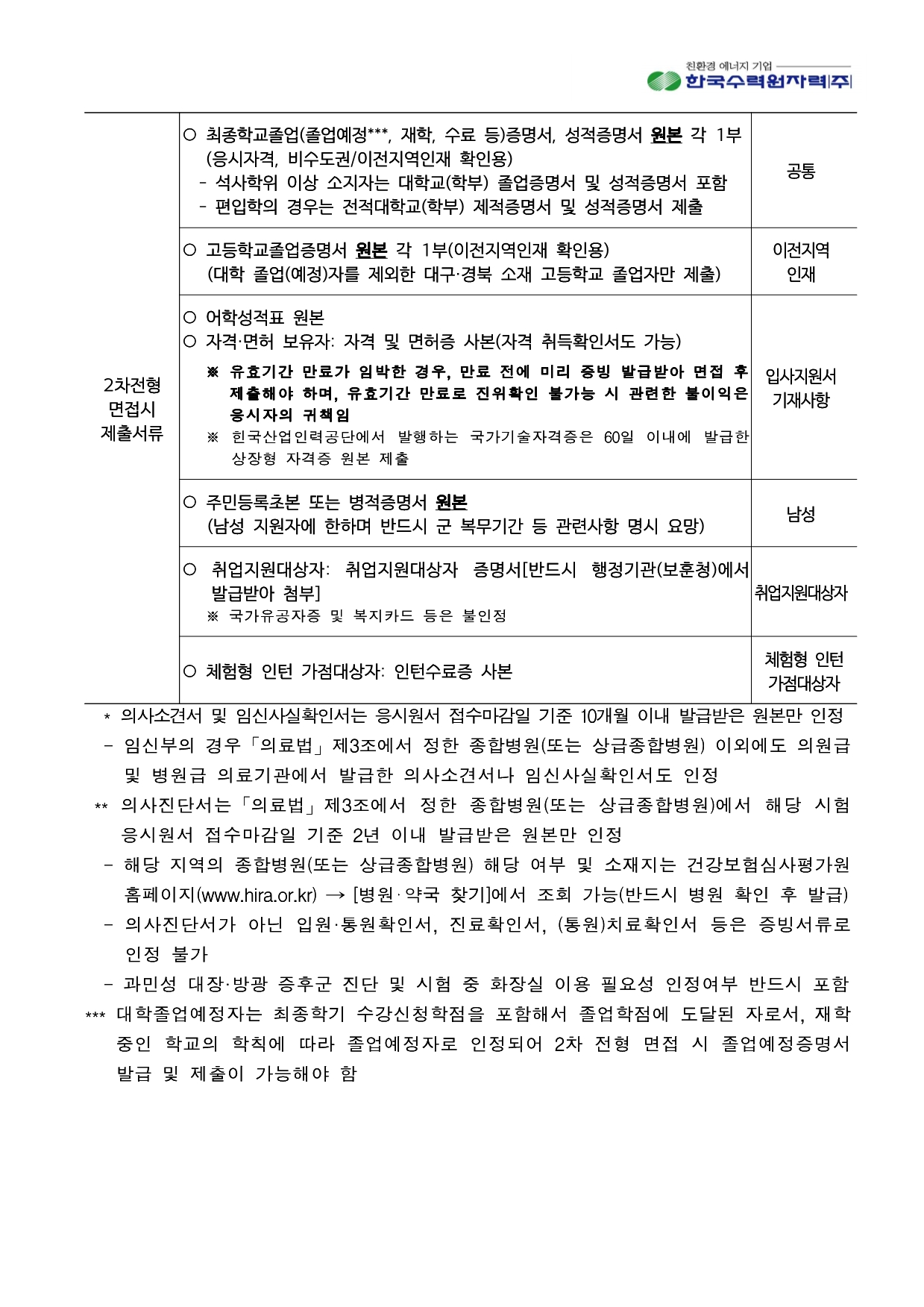 한국수력원자력 채용공고 2023 신입 일반사무 토목·조경·도시 건축·설계·인테리어 전기·전자·제어 통신기술·네트워크 구축