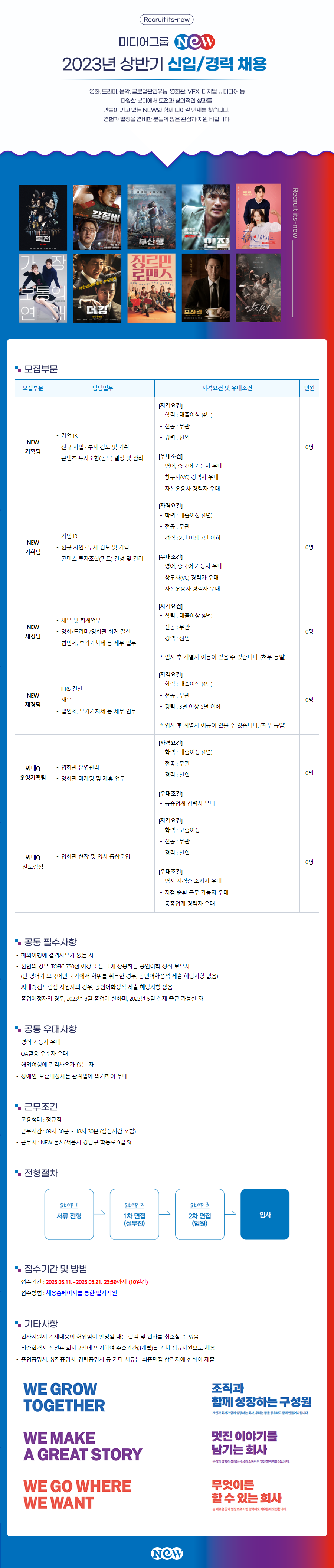 넥스트엔터테인먼트월드 채용공고 콘텐츠미디어 그룹 New 씨네q 신입경력 채용 2023년 채용