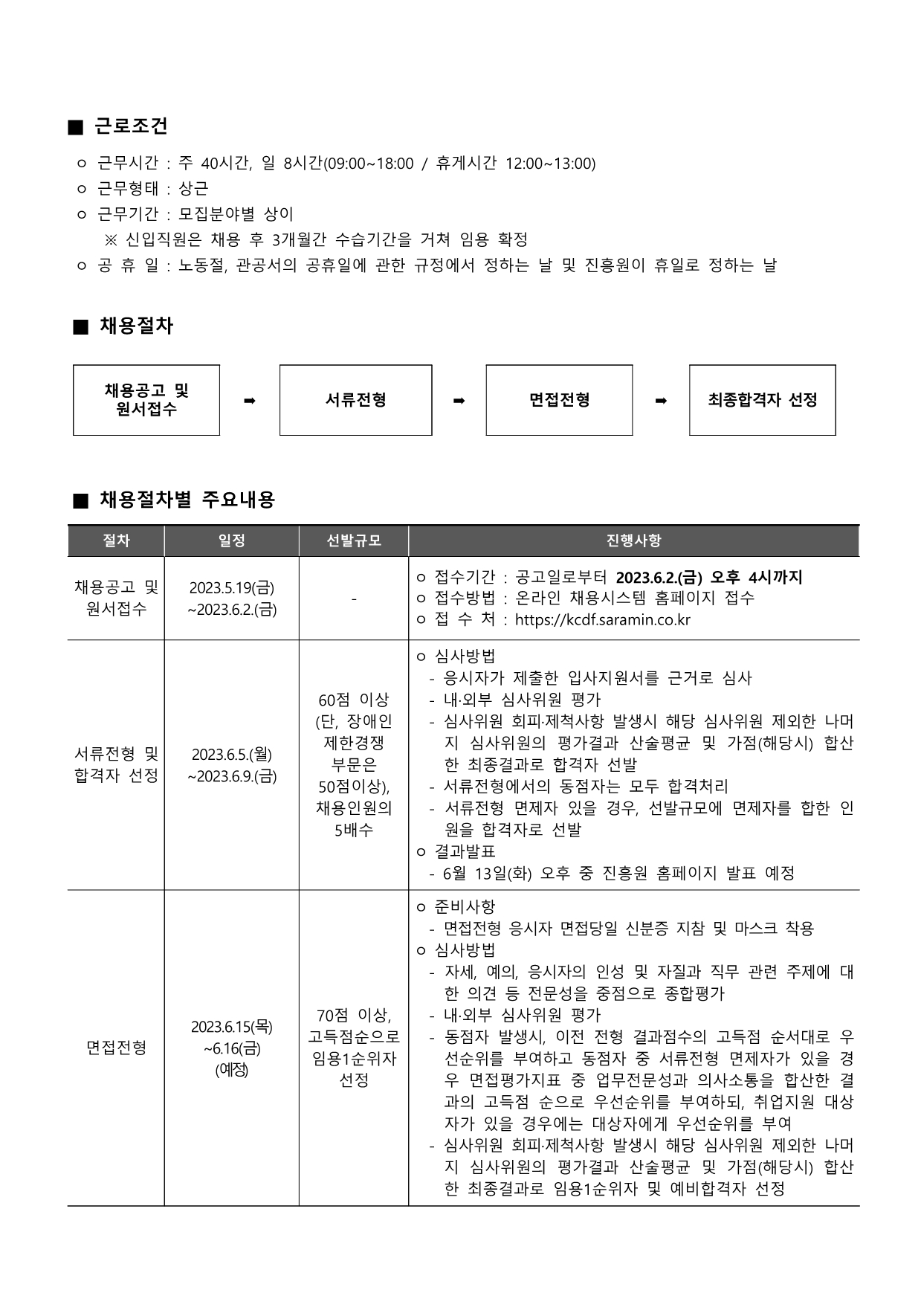 한국공예디자인문화진흥원 채용공고 2023 003 직원 계약직장애인제한경쟁 일반 보훈 청년인턴 채용 공고 2023년 채용