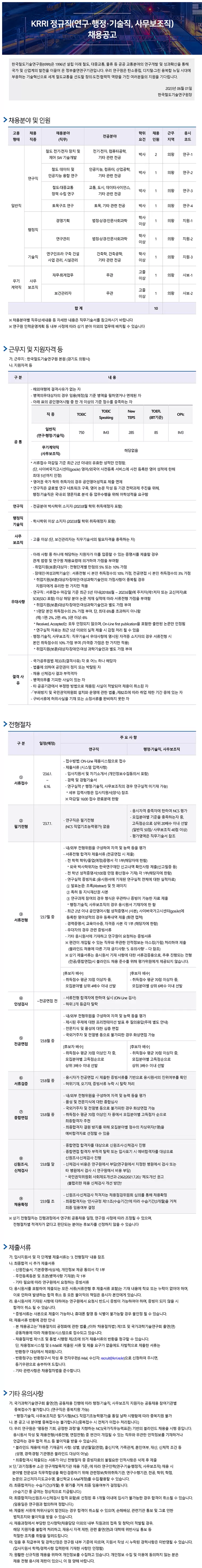 한국철도기술연구원 채용공고 2023년 정규직연구·행정·기술직 사무보조직 채용 2023년 2차 공동채용 2023년 채용