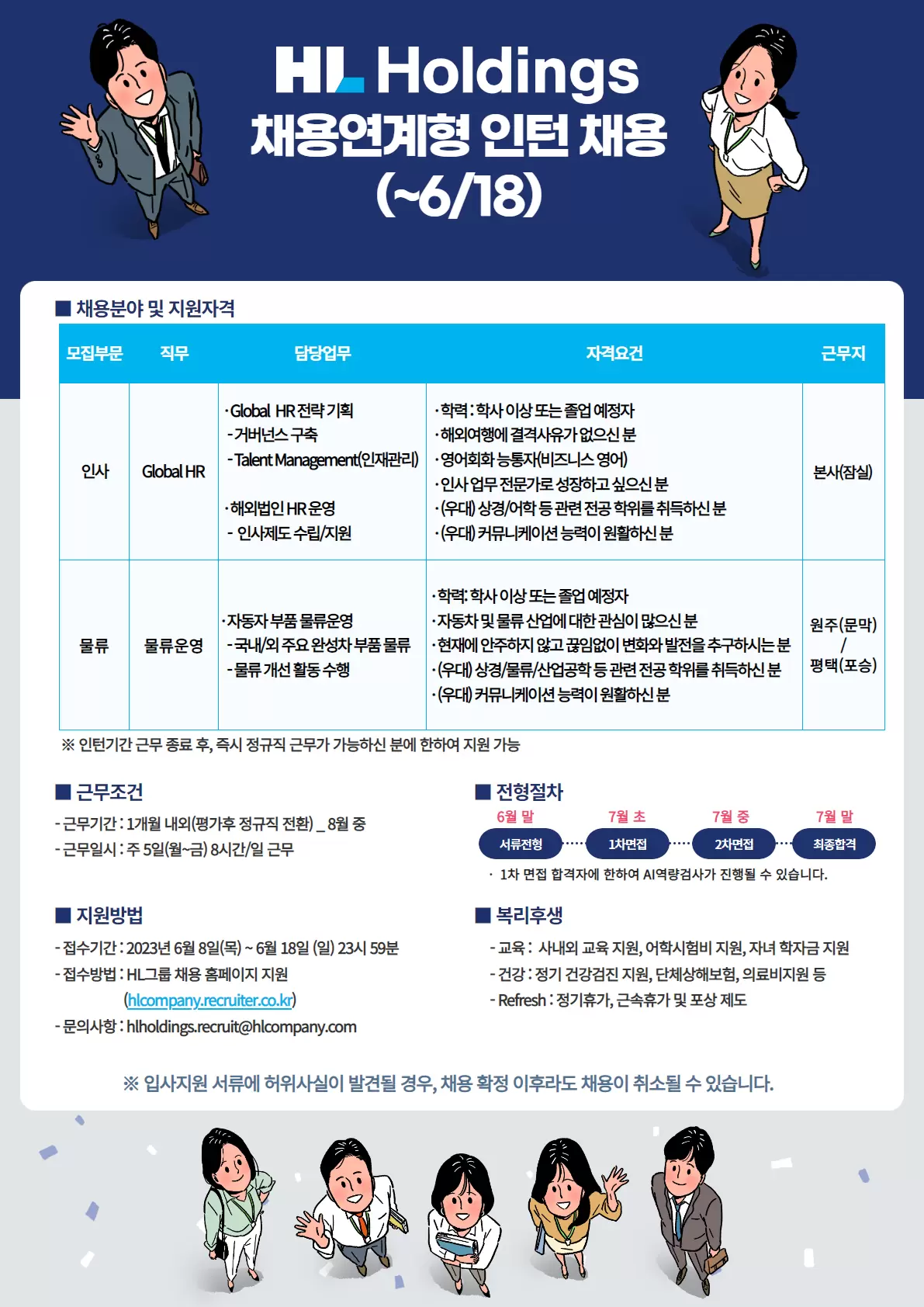 HL홀딩스 채용공고 2023년 2분기 채용연계형 인턴 채용 | 2023년 채용