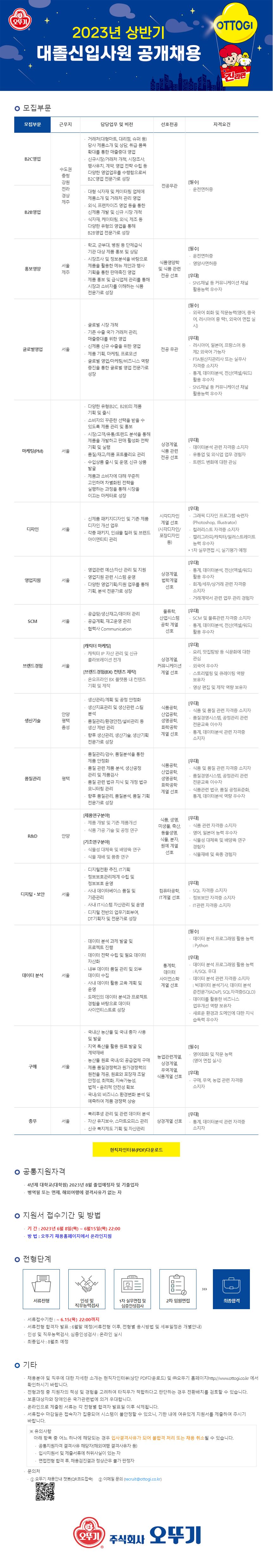 오뚜기 채용공고 2023 상반기 대졸신입사원 공개 채용 2023년 채용