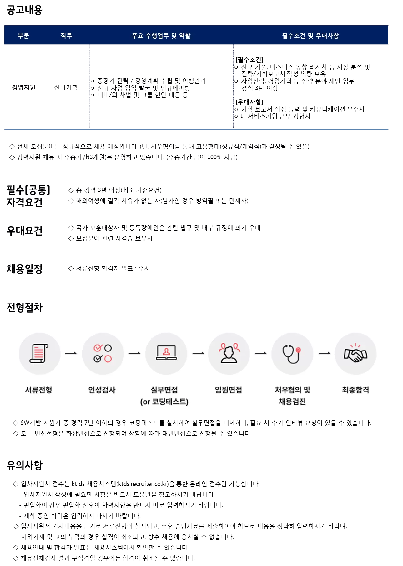 Kt Ds 채용공고 전략기획 분야 경력사원 채용 2023년 채용