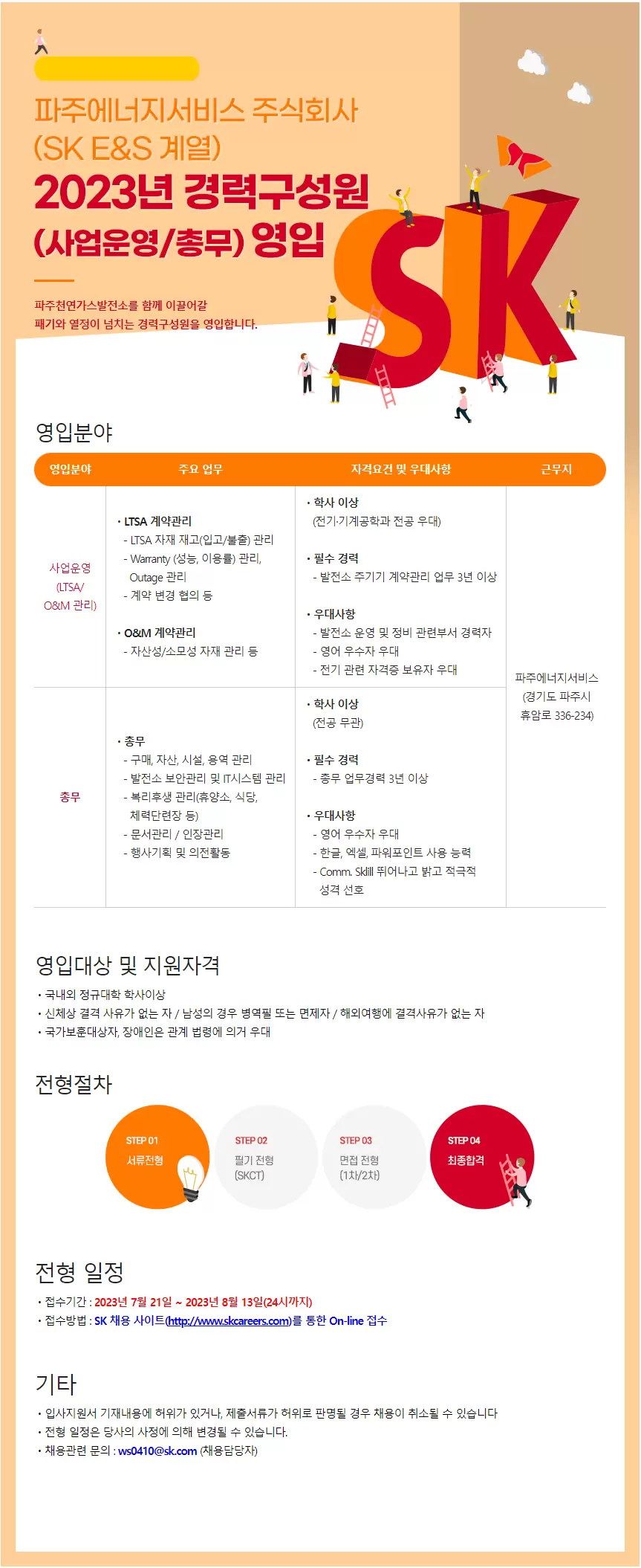 파주에너지서비스 채용공고 - (SK E&S계열) 2023년 경력구성원(사업운영/총무) 영입 | 자소서 문항, 지원자 스펙 분석까지