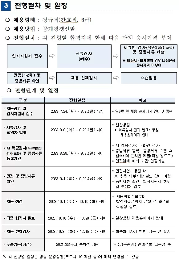 국민건강보험공단 일산병원 채용공고 2023 신입 보건·의료 자소설닷컴 합격자소서