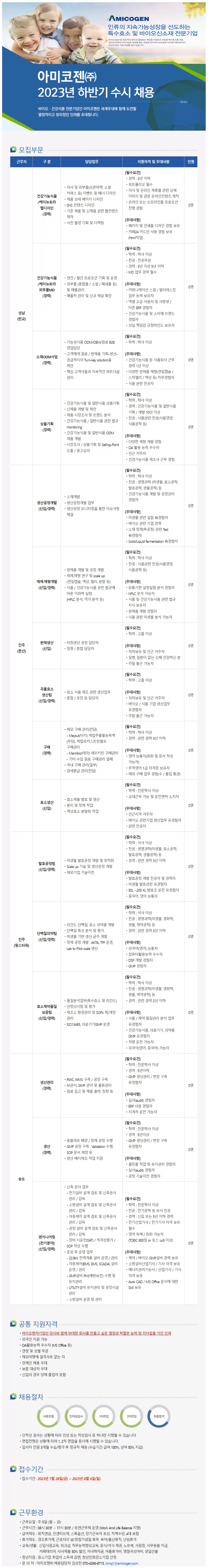 아미코젠 2023년 하반기 8월 신입경력 수시채용 공모전 대외활동 링커리어