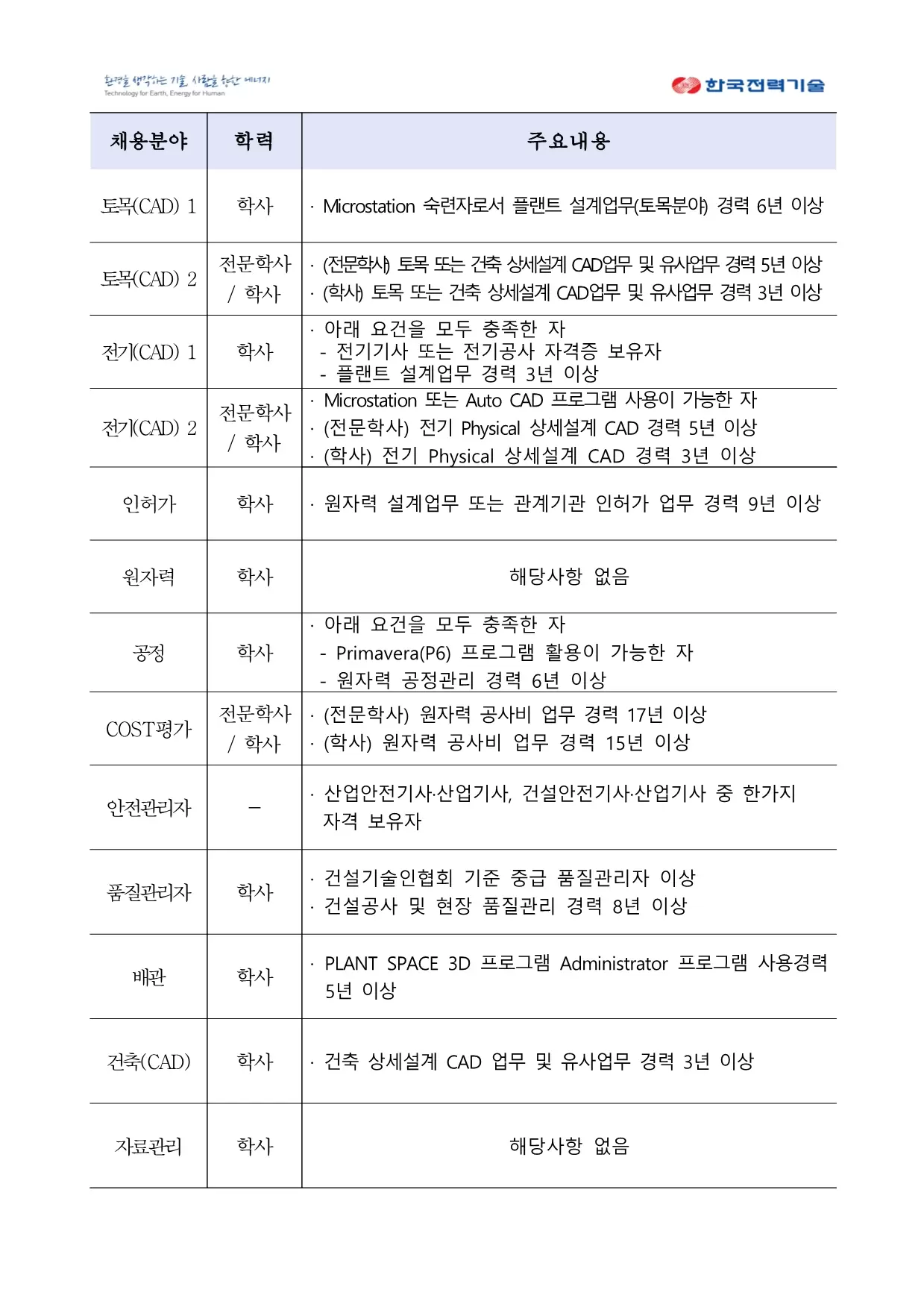 한국전력기술 채용공고 2023 계약직 법무 사업기획 일반사무 구매 네트워크·보안·운영 공정관리 품질관리 안전관리