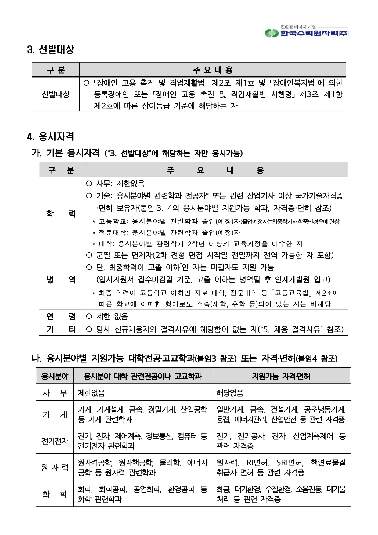 한국수력원자력 채용공고 2023 신입 일반사무 전기·통신 기계·설비·화학 토목·조경·도시 건축·설계·인테리어 자소설