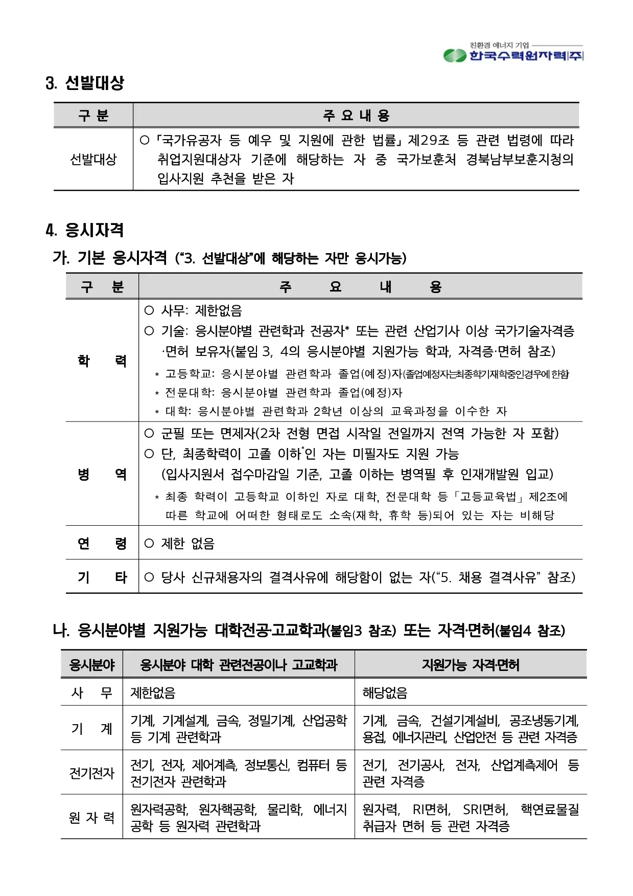 한국수력원자력 채용공고 2023년도 제2차 대졸수준 신입사원 선발보훈특별 2023년 채용