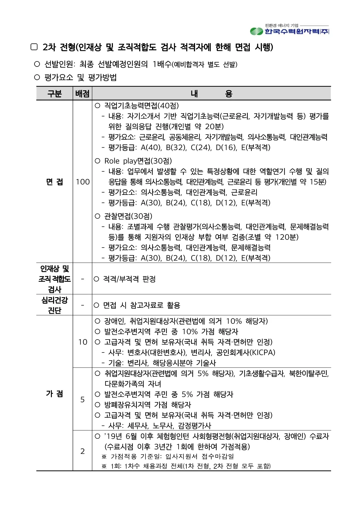 한국수력원자력 채용공고 2023년도 제2차 대졸수준 신입사원 선발보훈특별 2023년 채용