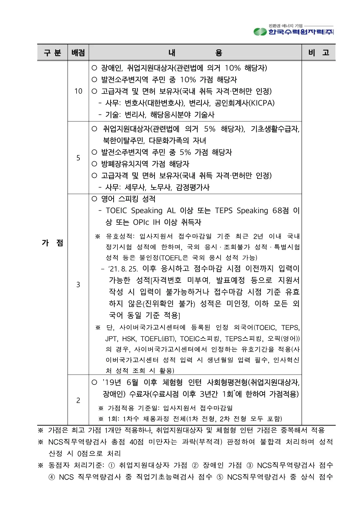 한국수력원자력 채용공고 2023년도 제2차 대졸수준 신입사원 선발보훈특별 2023년 채용