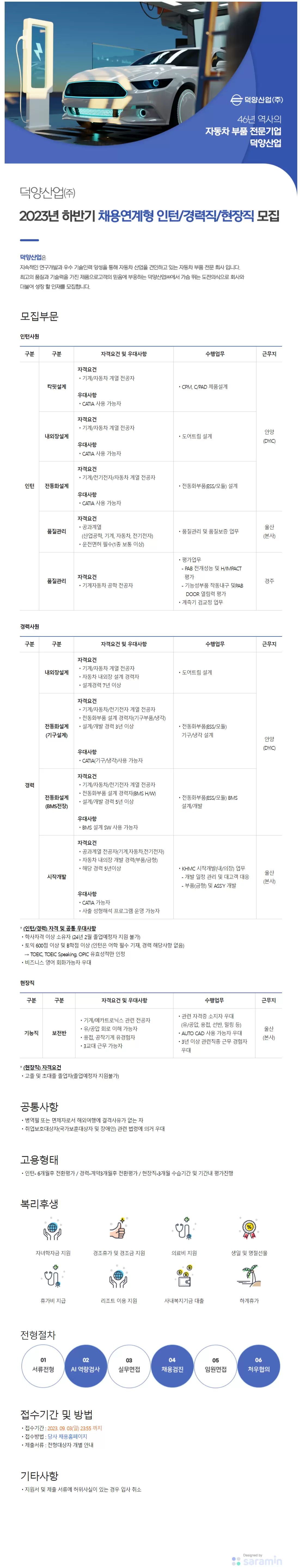 덕양산업 채용공고 2023하반기 채용연계형 인턴 경력 모집 2023년 채용