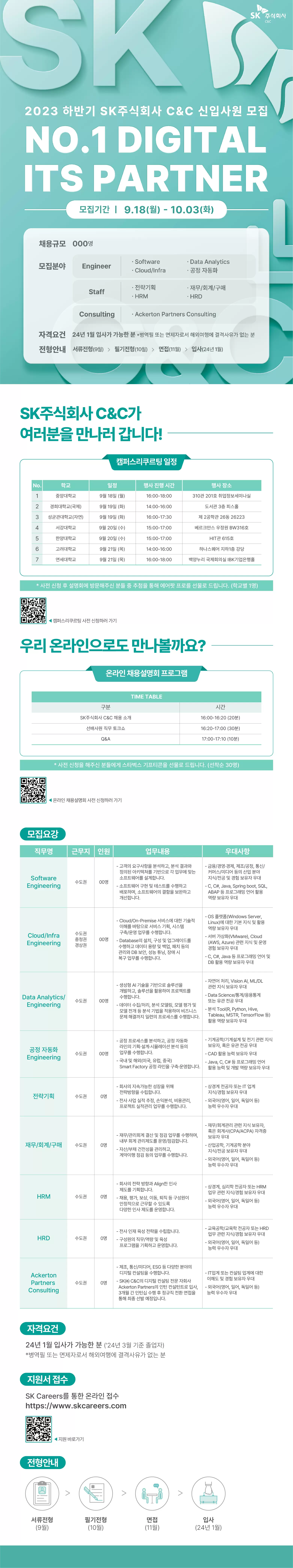 SK AX 채용공고 2023 하반기 신입사원 모집 | 2023년 채용