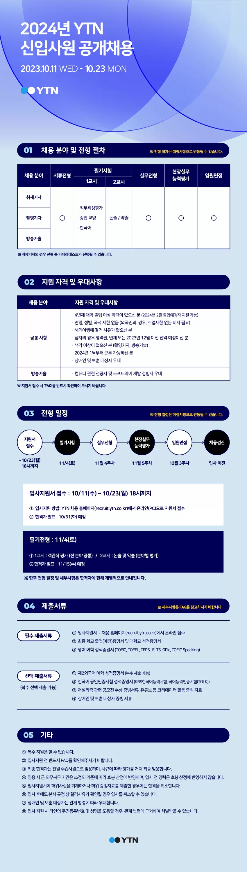 YTN 채용공고 2024년 신입사원 공개채용 | 2023년 채용