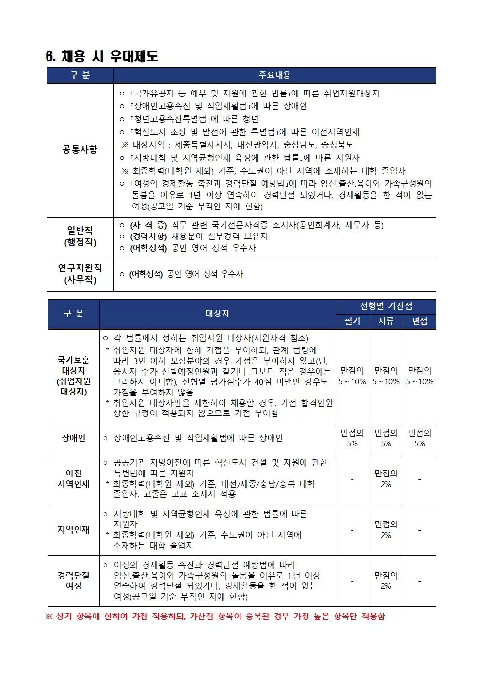 한국생산기술연구원 채용공고 2023년 제4차 정규직 채용행정직 일반행정 행정직 전문행정 연구지원직 사무직 2023년 채용