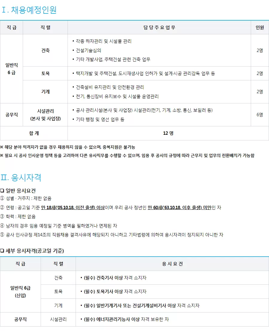 하남도시공사 채용공고 2023 신입 안전·품질·관리 기계·설비·화학 토목·조경·도시 건축·설계·인테리어 자소설닷컴 합격자소서