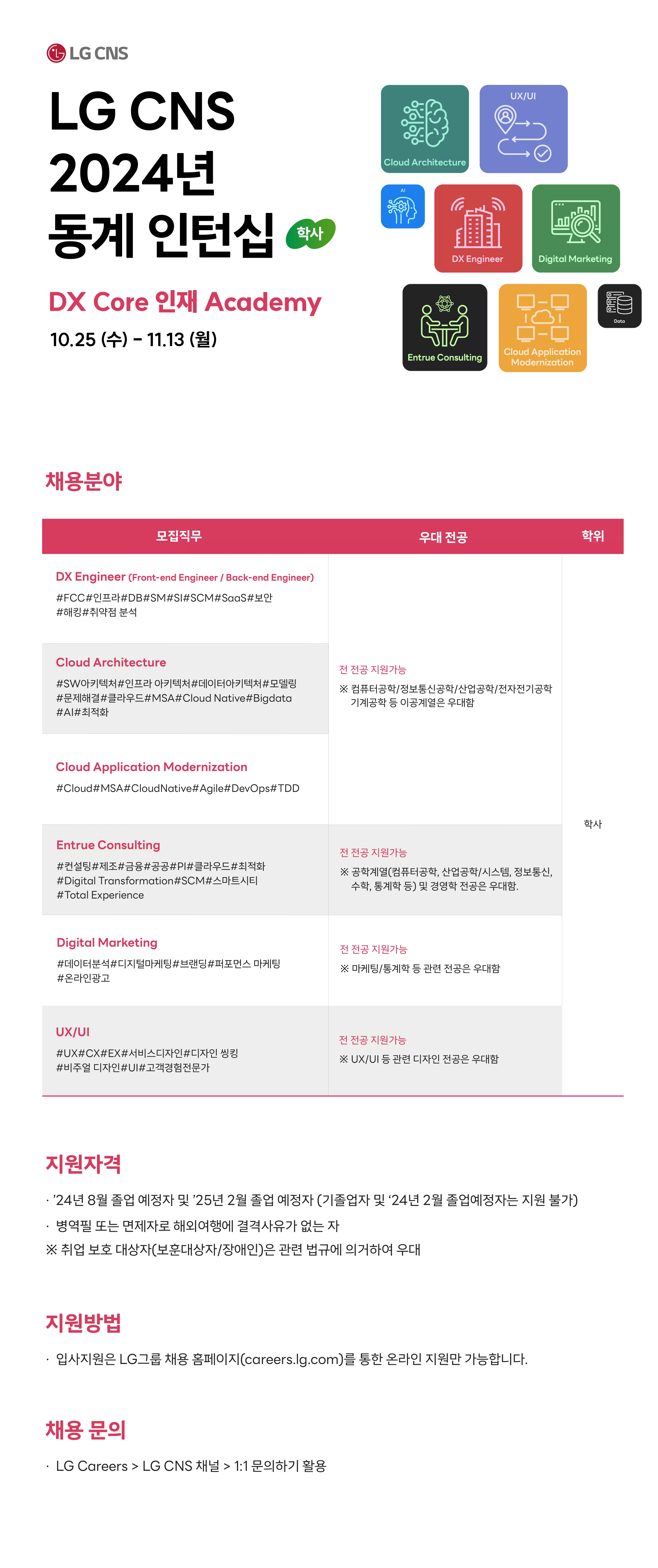 청년드림 - 인턴공고 공모전 대외활동 청년정책 청년꿀팁