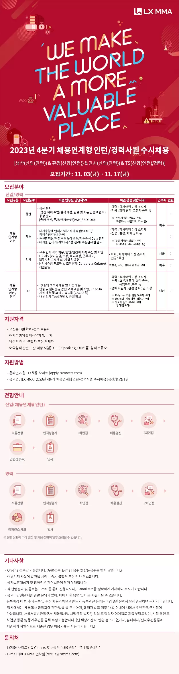 LX MMA 채용공고 2023년 4분기 채용연계형 인턴/경력사원 수시채용 (생산/환경/TS/인사) | 2023년 채용