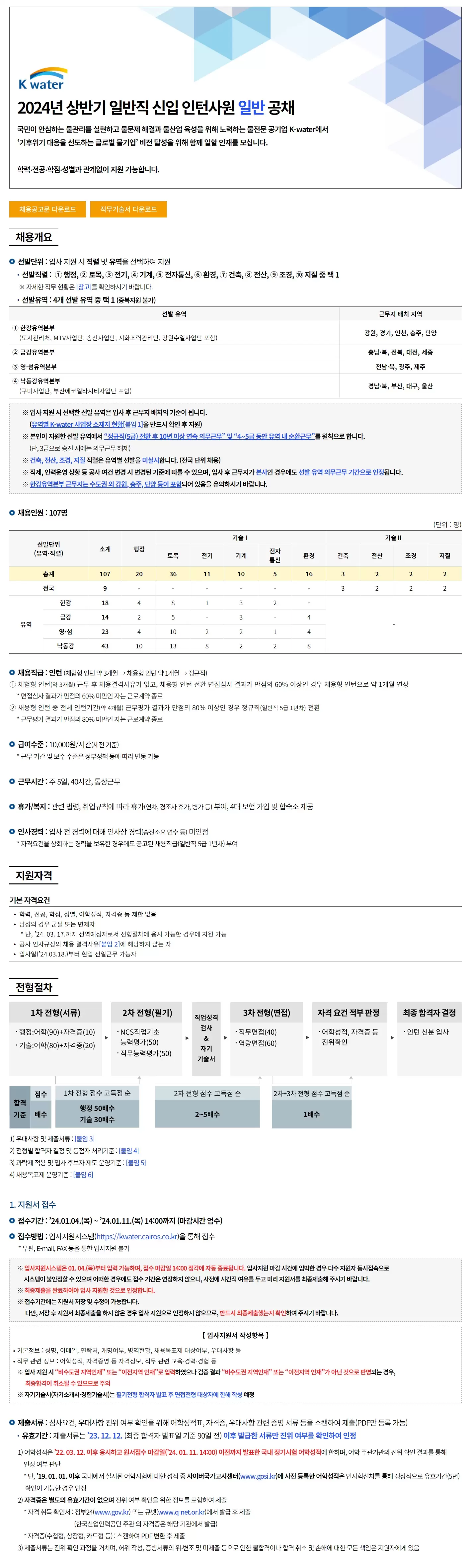 청년드림 - 인턴공고 공모전 대외활동 청년정책 청년꿀팁