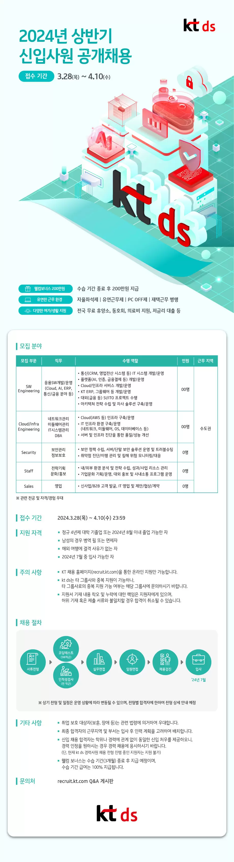 Kt Ds 채용공고 2024년 상반기 신입사원 공개채용 2024년 채용