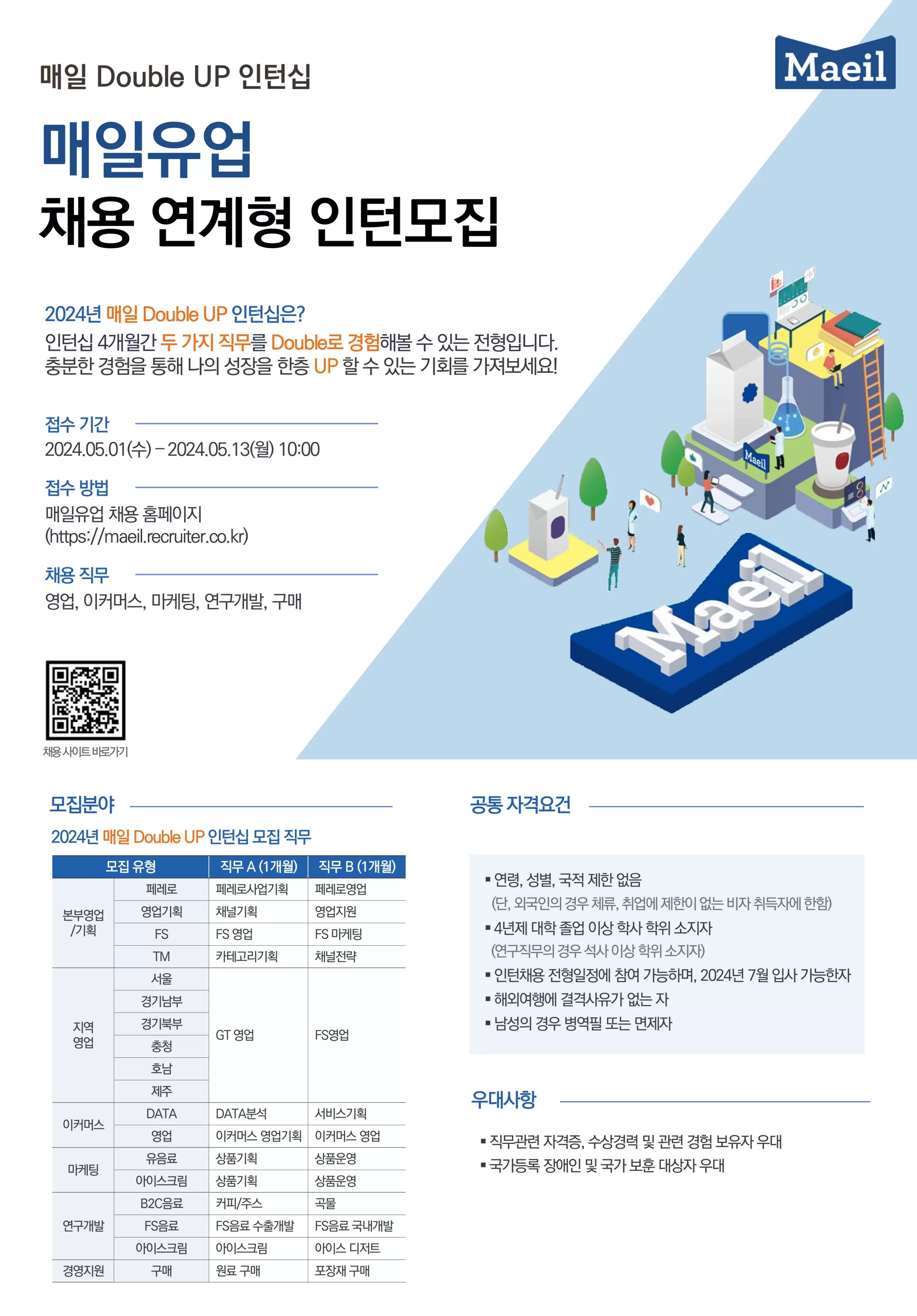 매일유업 채용공고 2024년 인턴채용 채용연계형 2024년 채용