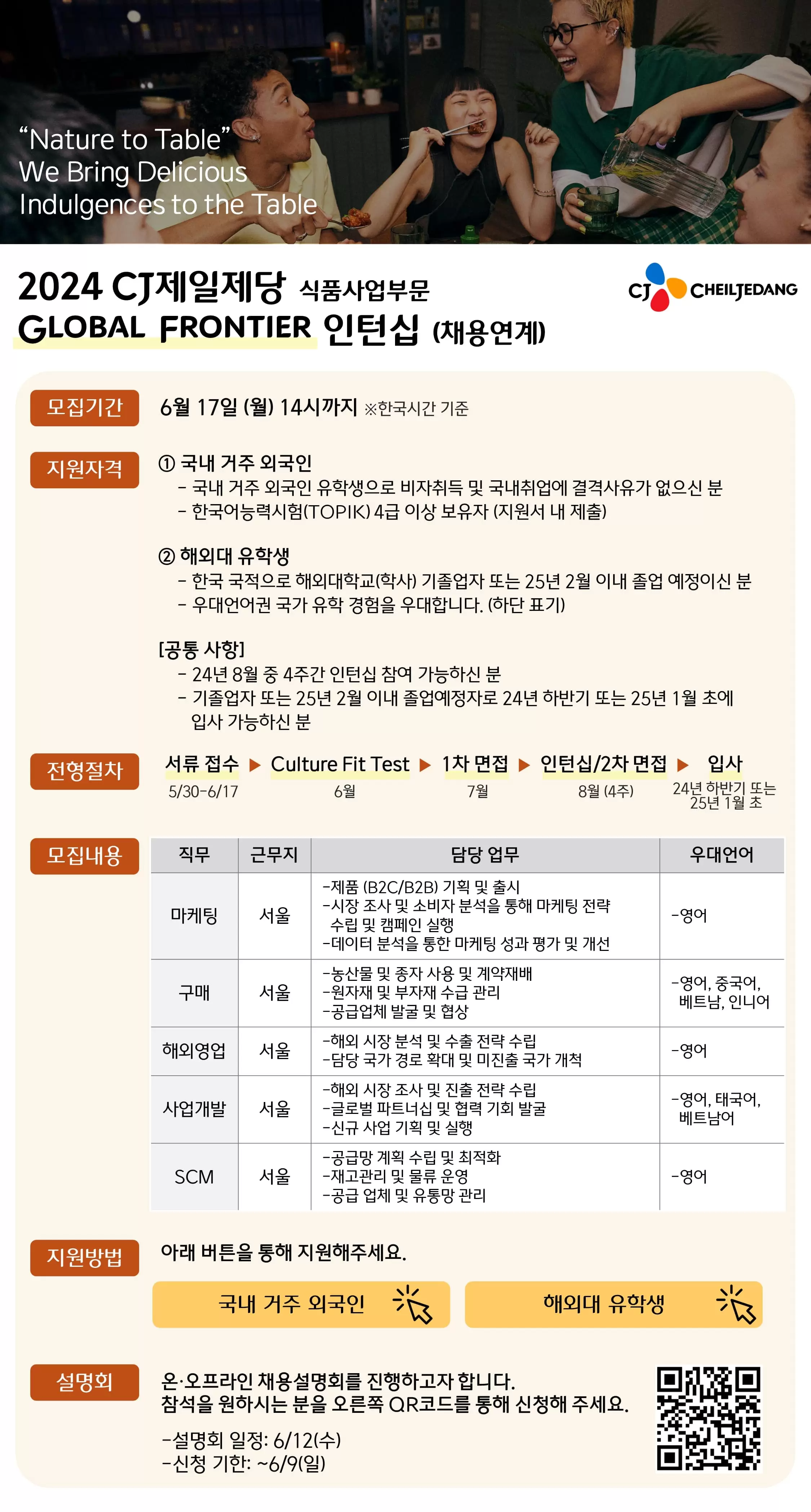 CJ제일제당(식품/공통부문) 채용공고 Global Frontier 인턴십 (채용연계) | 2024년 채용