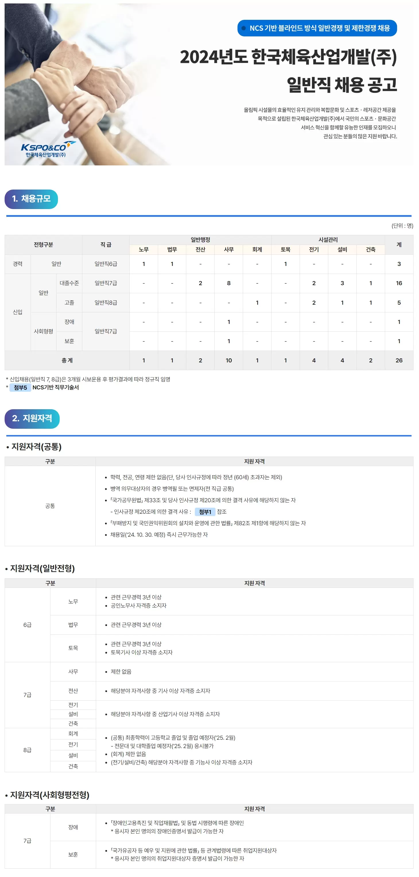 한국체육산업개발(KSPO&CO) 채용공고 2024년도 일반직 채용 공고 | 2024년 채용