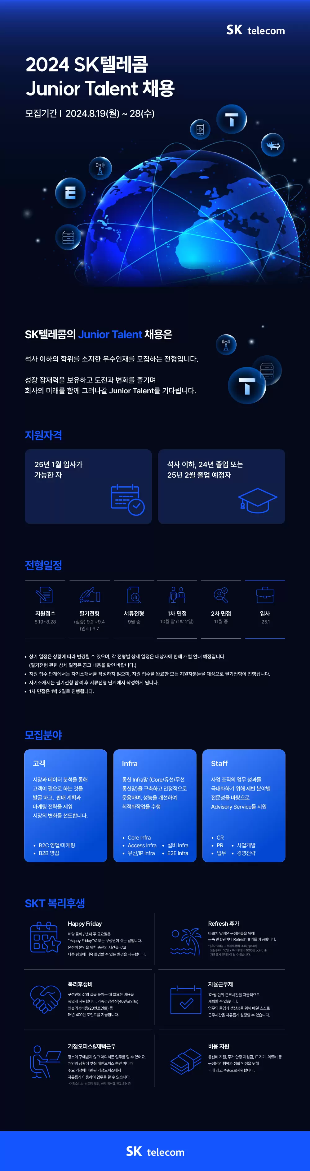 SK텔레콤 채용공고 2024 Junior Talent 채용 | 2024년 채용