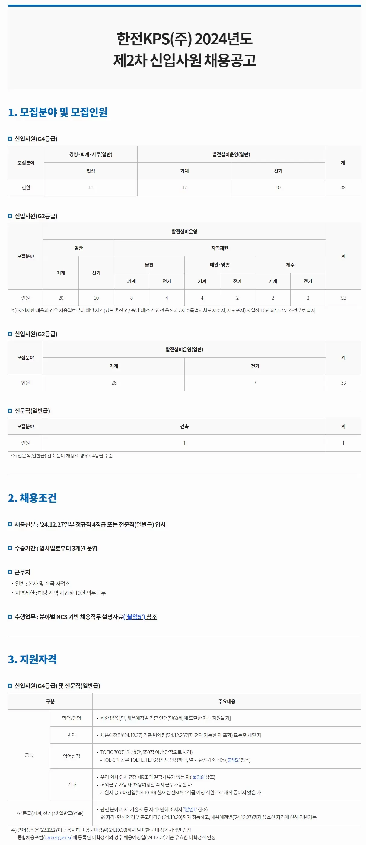 한전KPS 채용공고 - 2024년도 제2차 신입사원 채용공고 | 자소서 문항, 지원자 스펙 분석까지