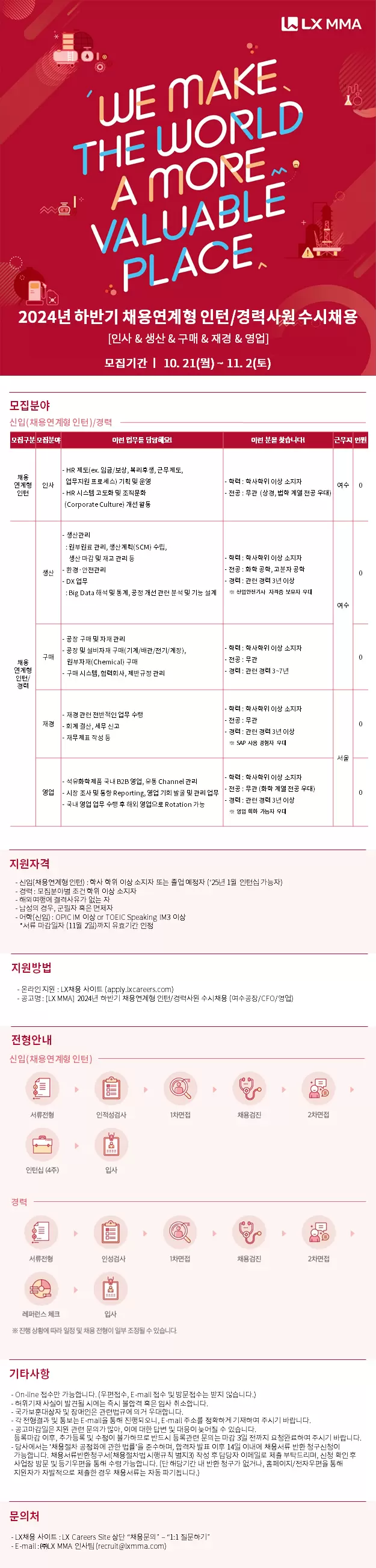 LX MMA 채용 | 2024년 하반기 채용연계형 인턴/ 경력사원 수시채용 - 슈퍼루키