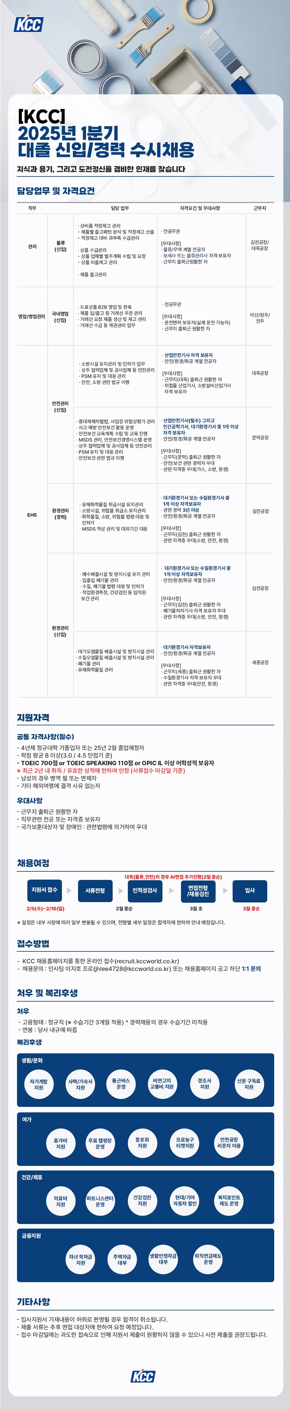 KCC 채용공고 2025년 1분기 대졸 신입/경력 수시채용 | 2025년 채용
