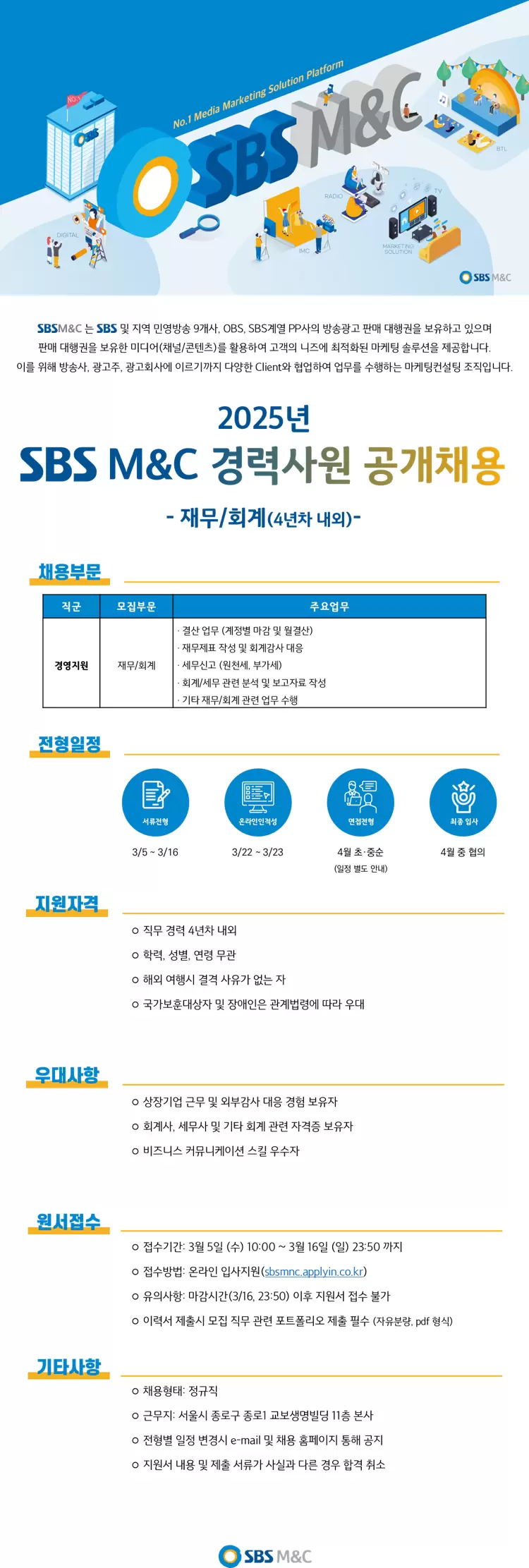 SBS M&C 채용공고 2025년 경력사원 공개채용(재무/회계) | 2025년 채용