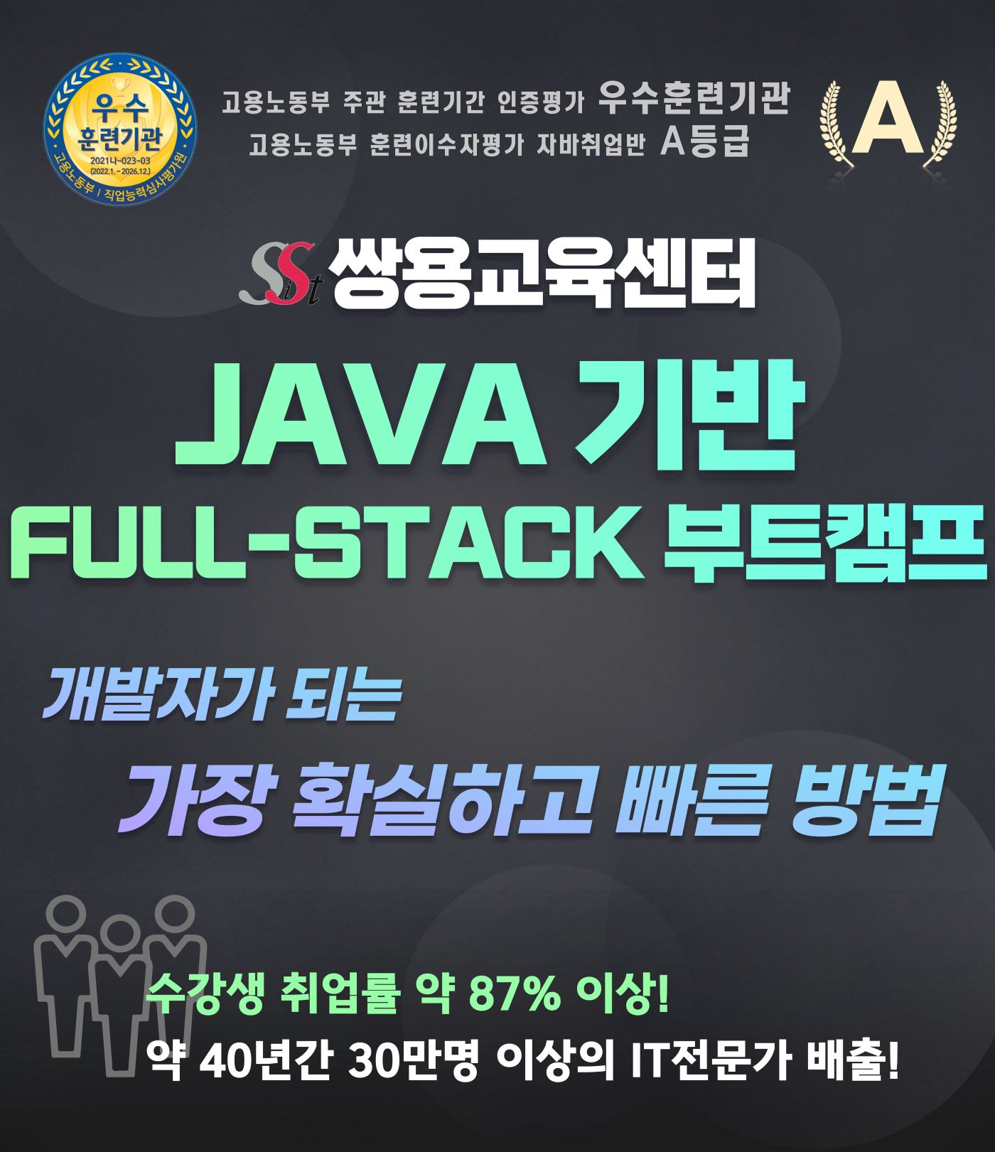 쌍용교육센터 채용공고 Awsandcicd 기반 Java 클라우드 Full Stack 개발자 양성과정 2025년 채용