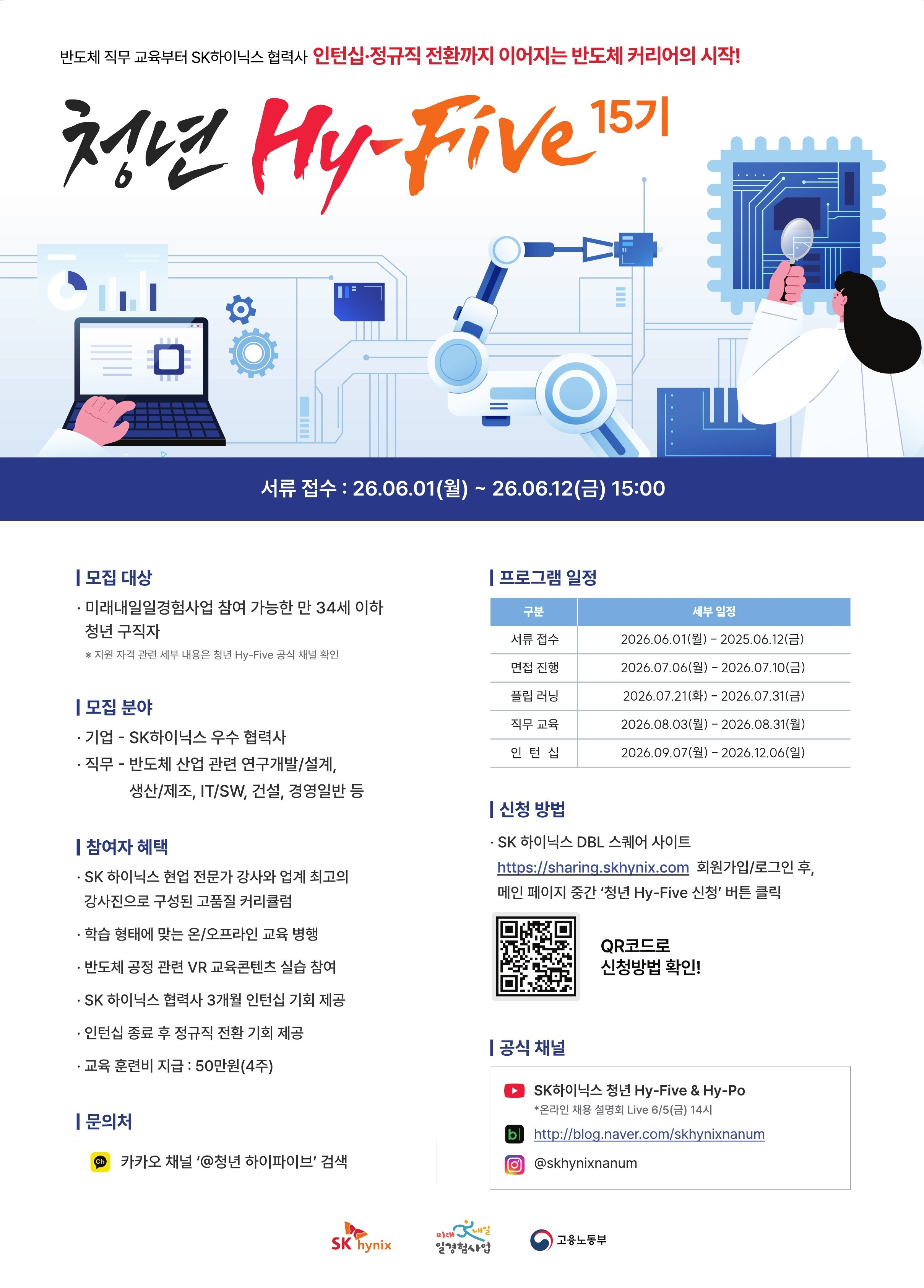 SK하이닉스 채용공고 - 청년 Hy-Five 15기 | 자소서 문항, 지원자 스펙 분석까지