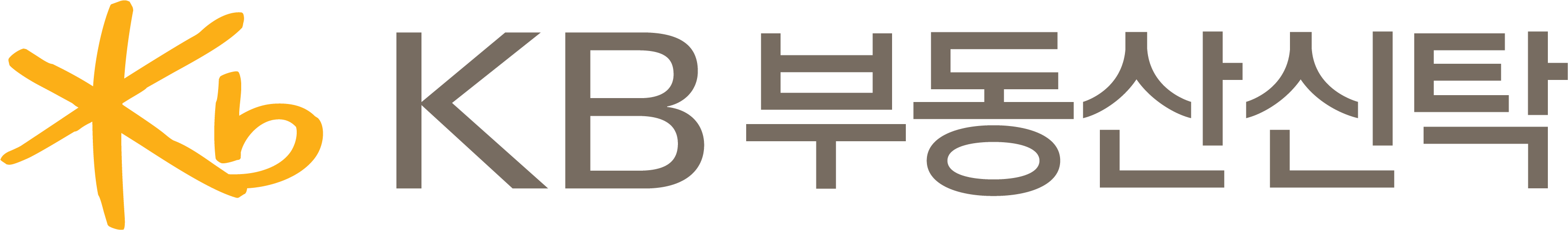 KB부동산신탁 채용공고 지원인력(계약인력) 채용 | 2024년 채용