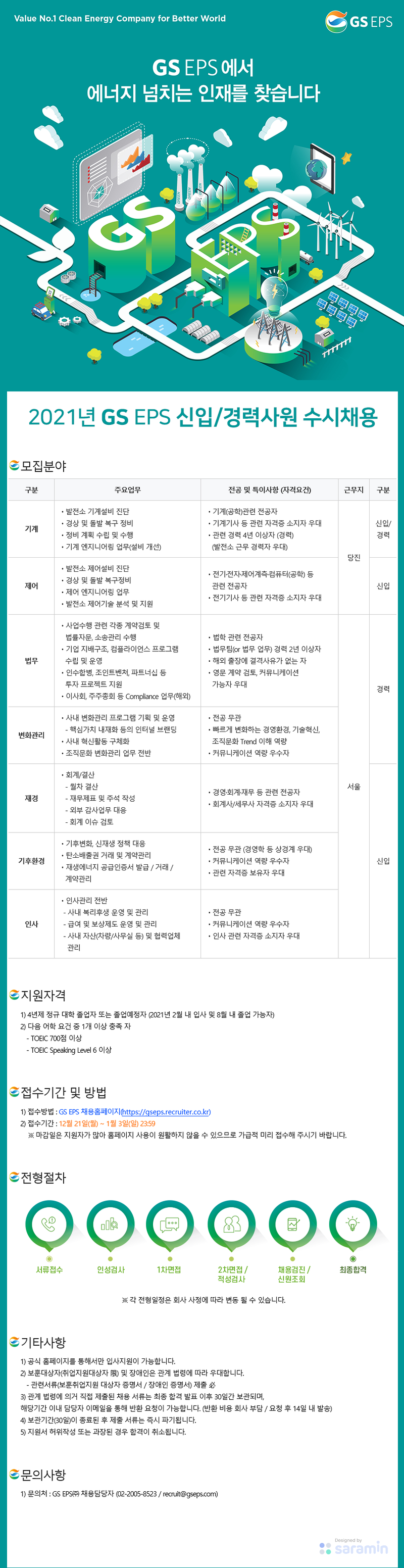 GS EPS 채용공고 GS EPS 기계 등 | 2021년 채용