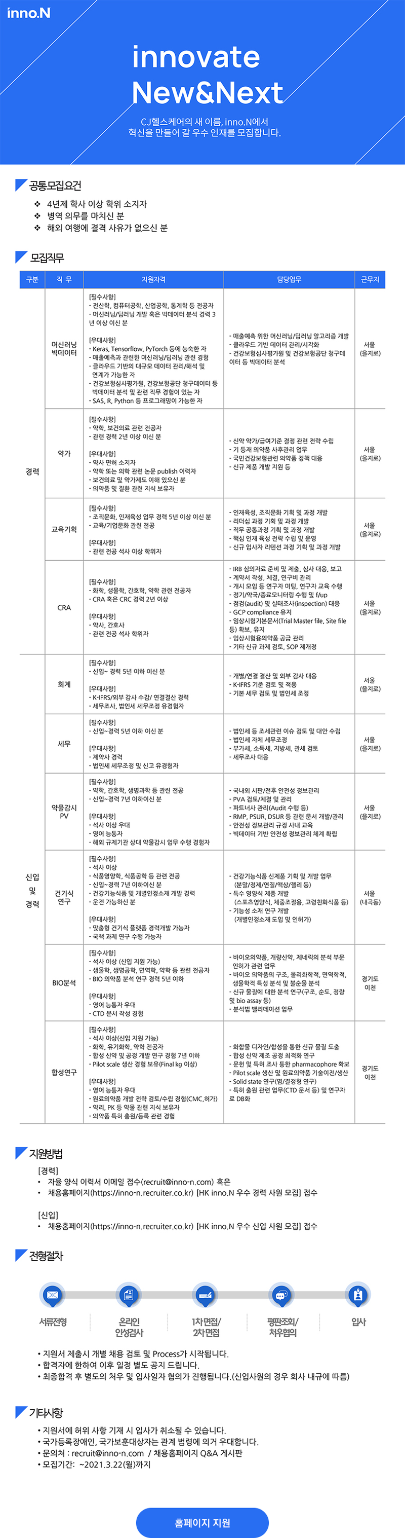 에이치케이이노엔(HK inno.N) 채용공고 HK inno.N 우수 신입/경력 사원 모집 | 2021년 채용