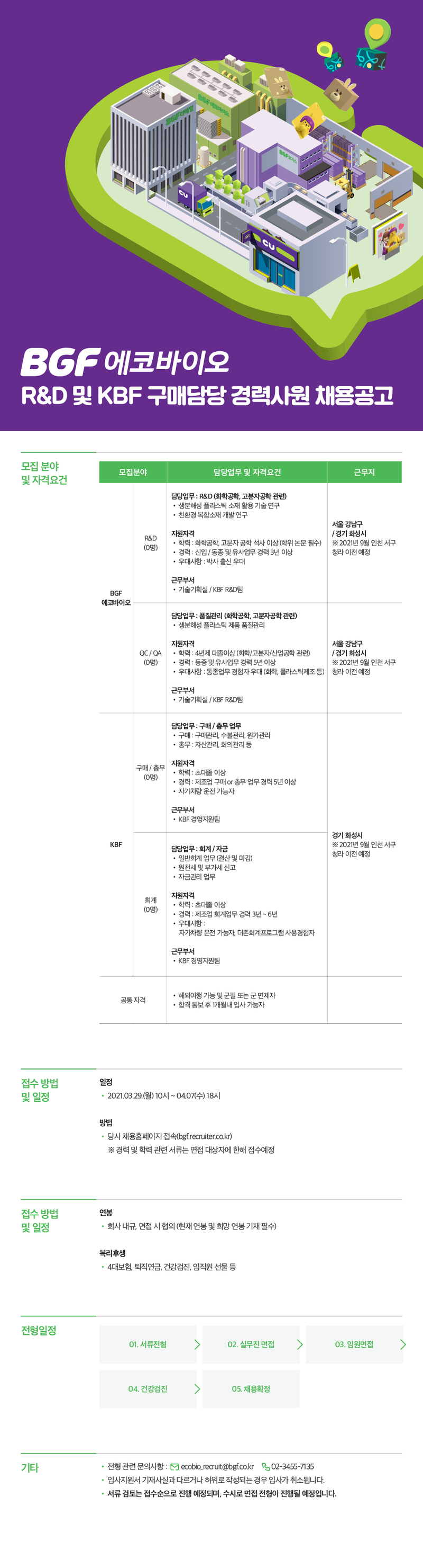 BGF에코바이오 채용공고 R&D 및 KBF 구매담당 경력사원 채용 | 2021년 채용
