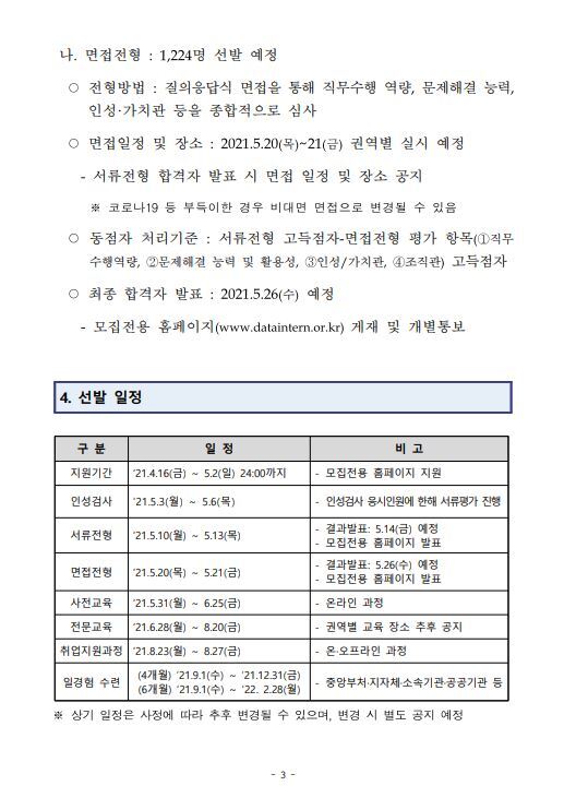 한국지능정보사회진흥원 채용공고 2021 인턴 Qa 시스템프로그래머 응용프로그래머 네트워크·보안·운영 빅데이터·ai인공