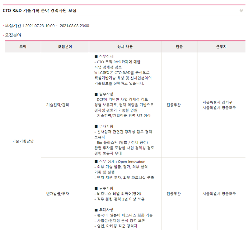 LG화학 채용공고 CTO R&D 기술기획 분야 경력사원 모집 | 2021년 채용