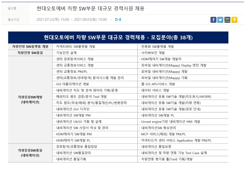 현대오토에버 채용공고 현대오토에버 차량 Sw부문 대규모 경력사원 채용 2021년 채용 